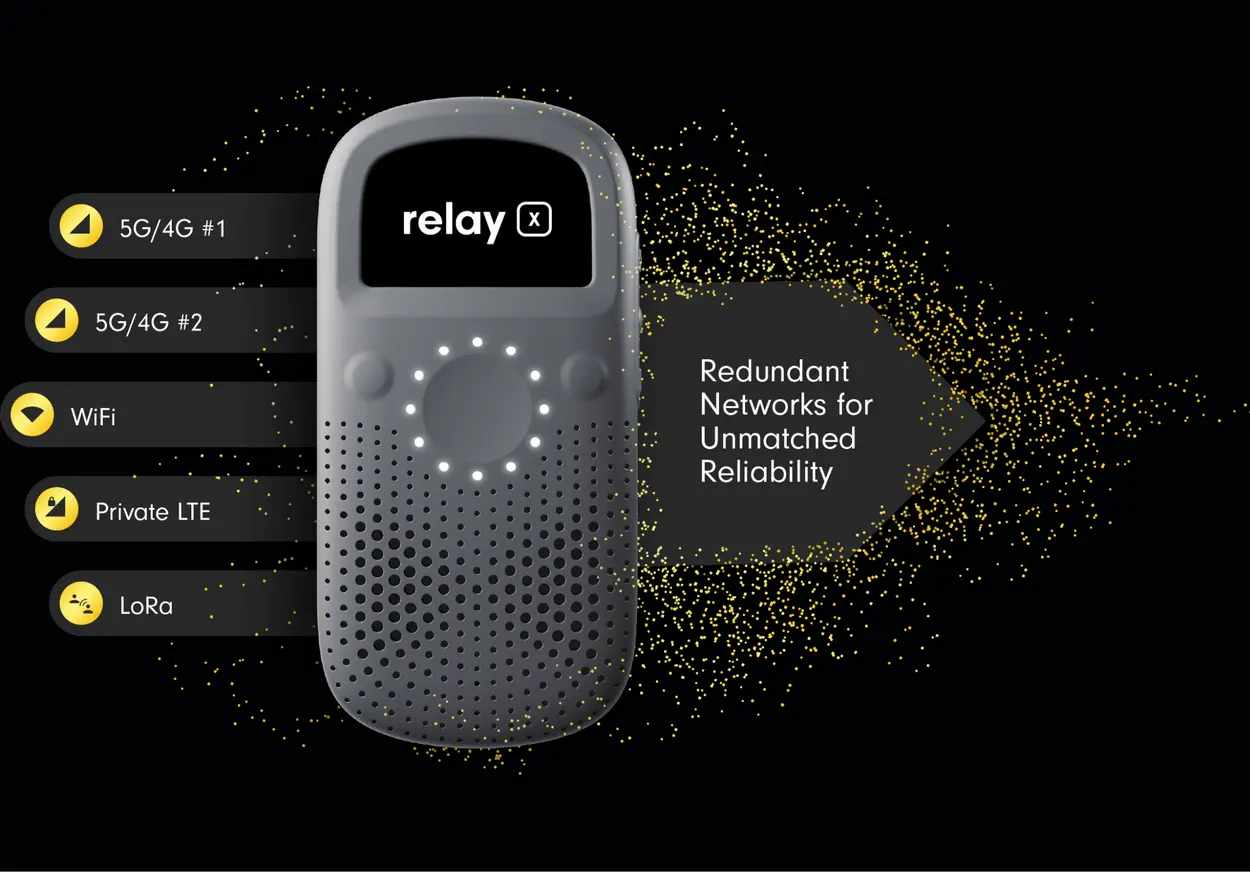 Explosion Proof Walkie Talkie – Jet Hotel Solutions